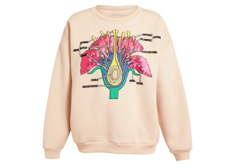 Most Wanted: Christopher Kane Flower Sweatshirt - Interview Magazine