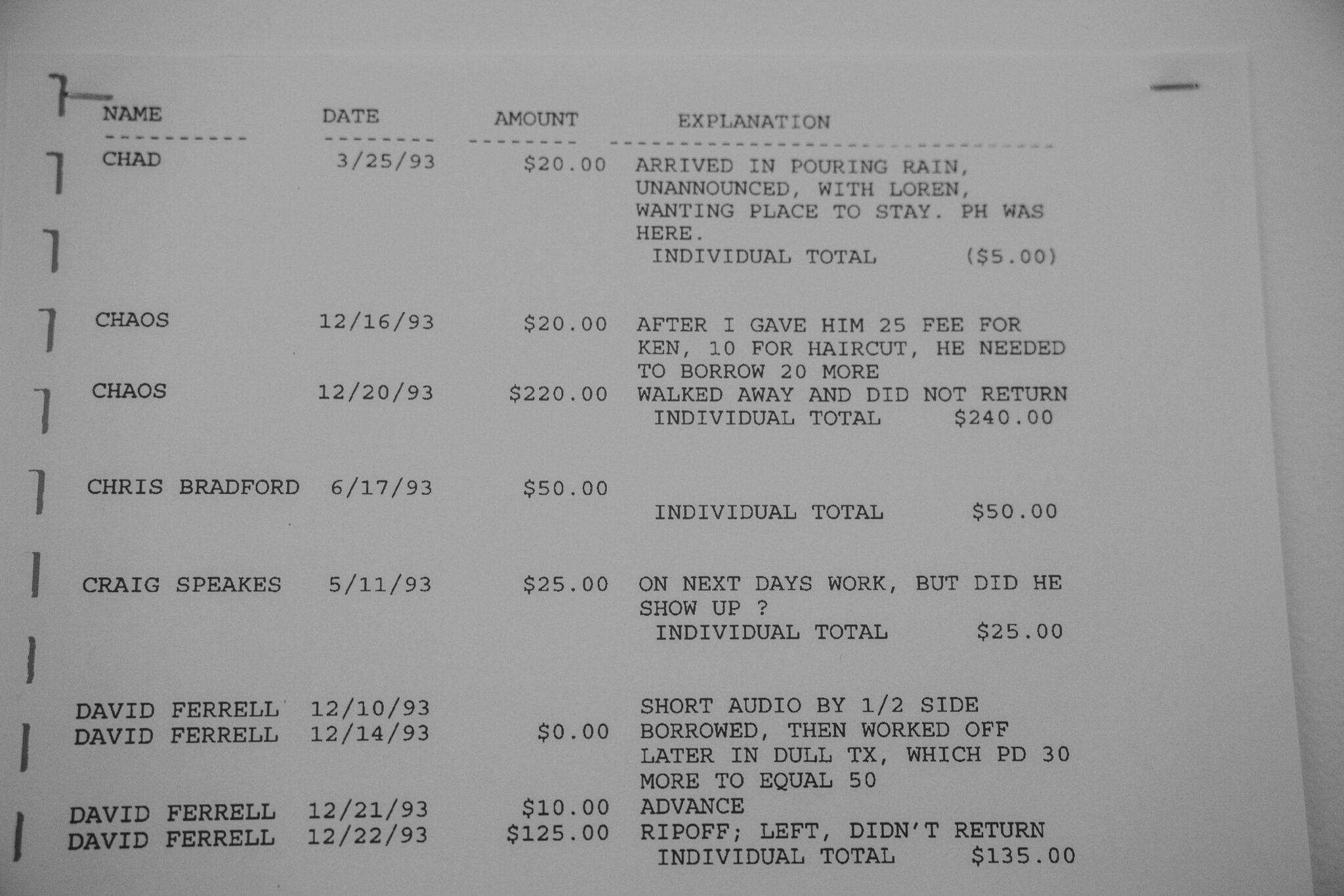 “The Men Were His Life”: Inside the Sordid World of Photographer David ...